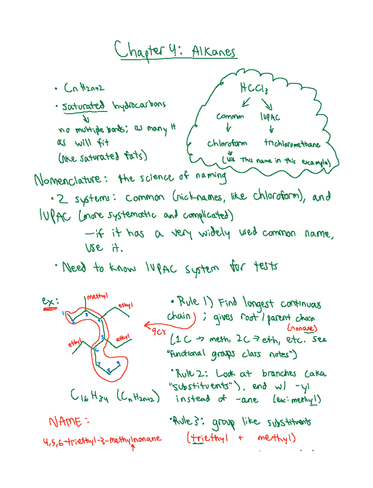 Chapter 4 Alkanes - Dr. O'Brien Organic Chemistry 1 - Chapteryiatkanes nHantz HCG saturated ...