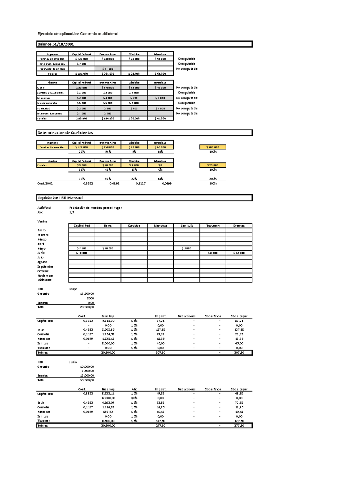 Actividad Evaluable A2 - Ejercicio de aplicación: Convenio multilateral ...