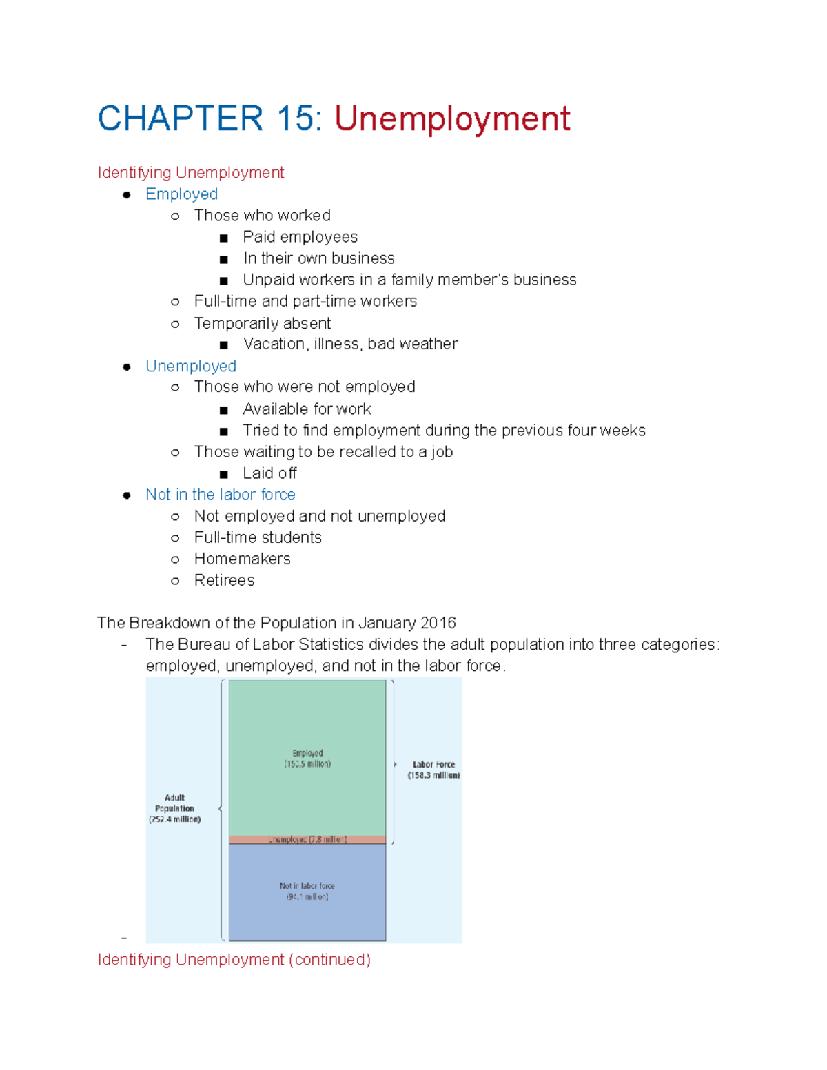 CH.15 - Unemployment - CHAPTER 15: Unemployment Identifying ...