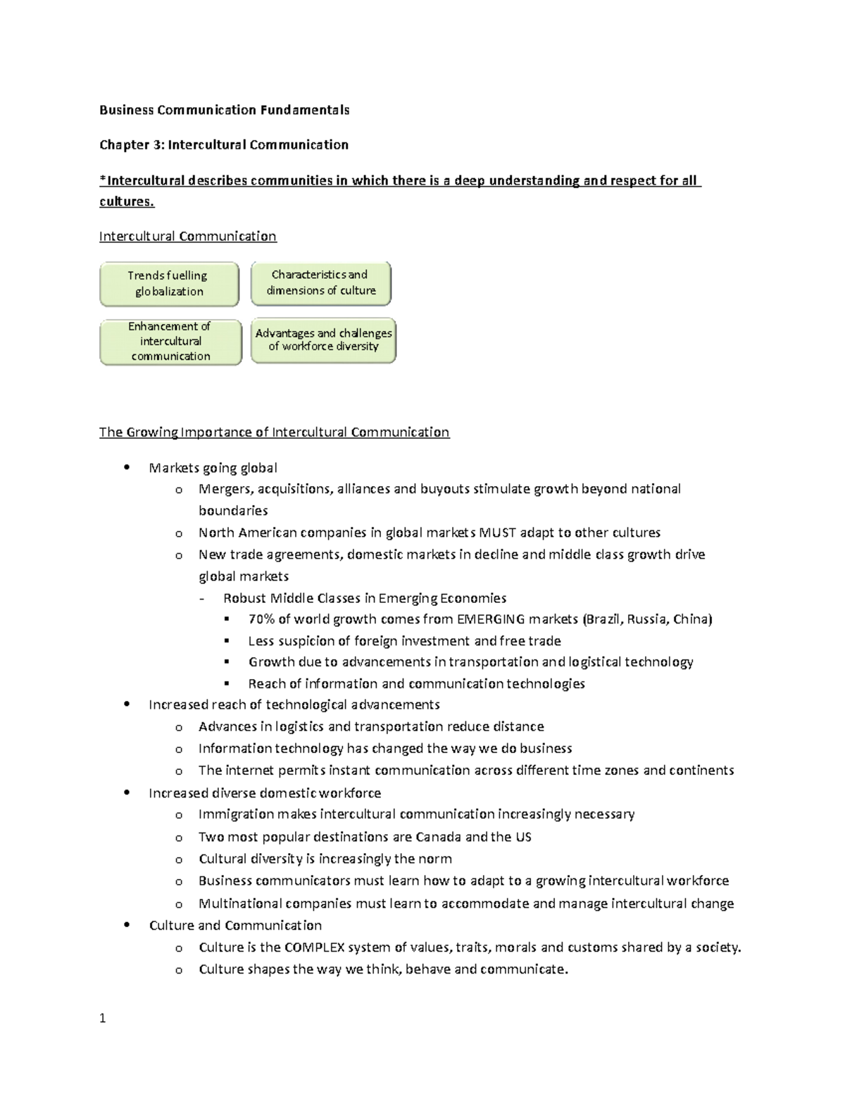Chapter 3 Notes - Business Communication Fundamentals Chapter 3 ...