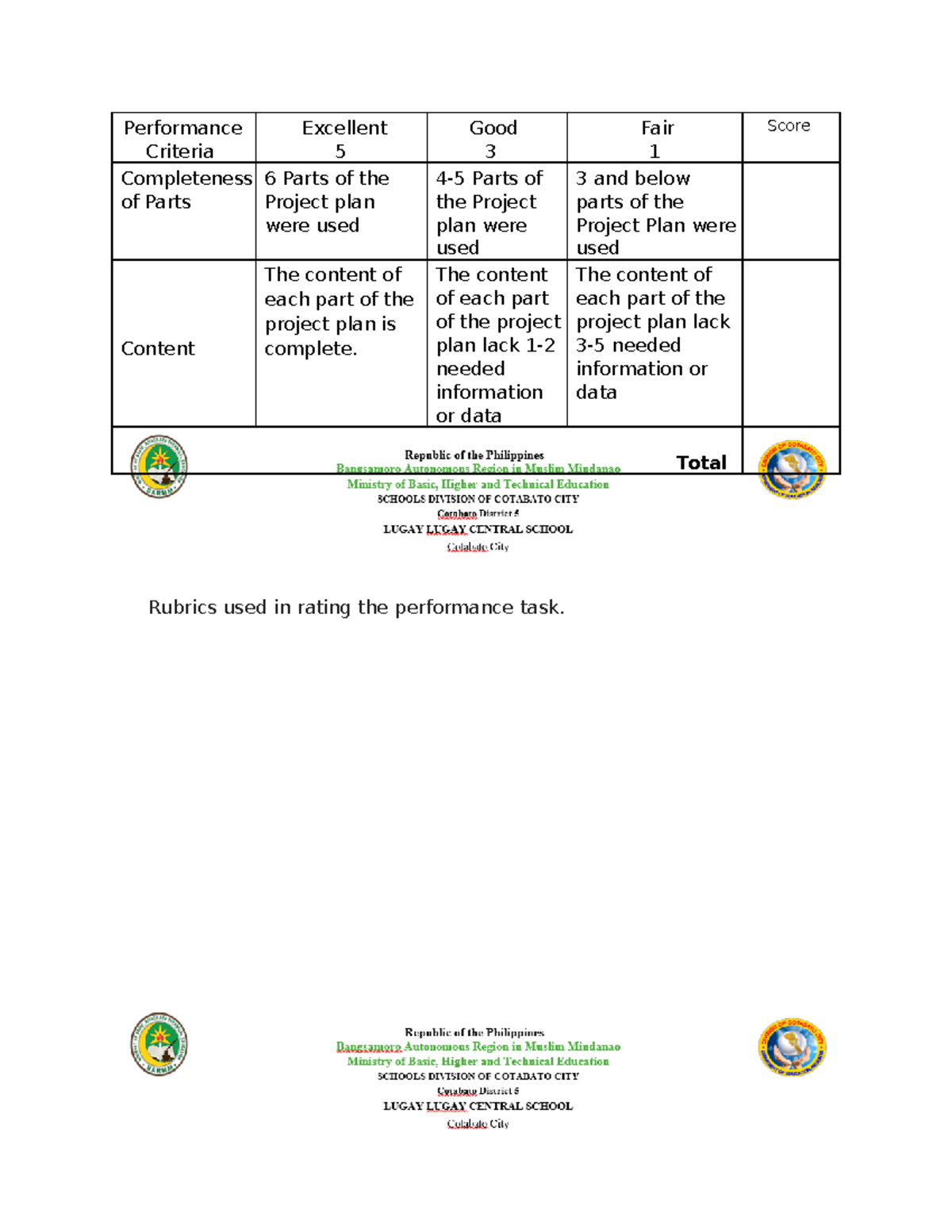 Rubrics in technology education - Performance Criteria Excellent 5 Good ...