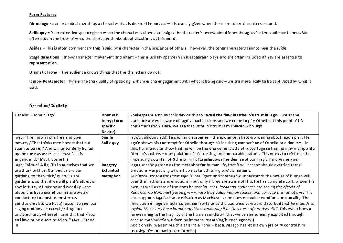 Othello - Form Features Monologue = an extended speech by a character ...