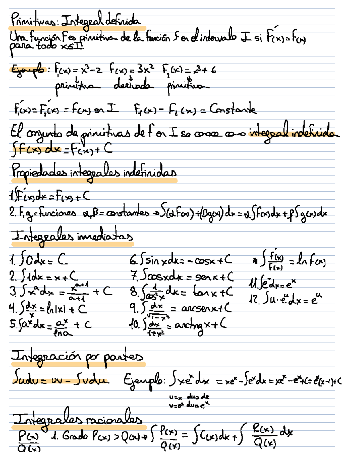 Notas integrales - Primitivas Integral definida parafuzgnfyprinitiva de ...