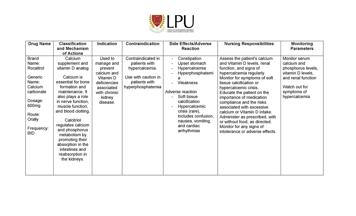 Calcium carbonate - drug study - Drug Name Classification and Mechanism ...