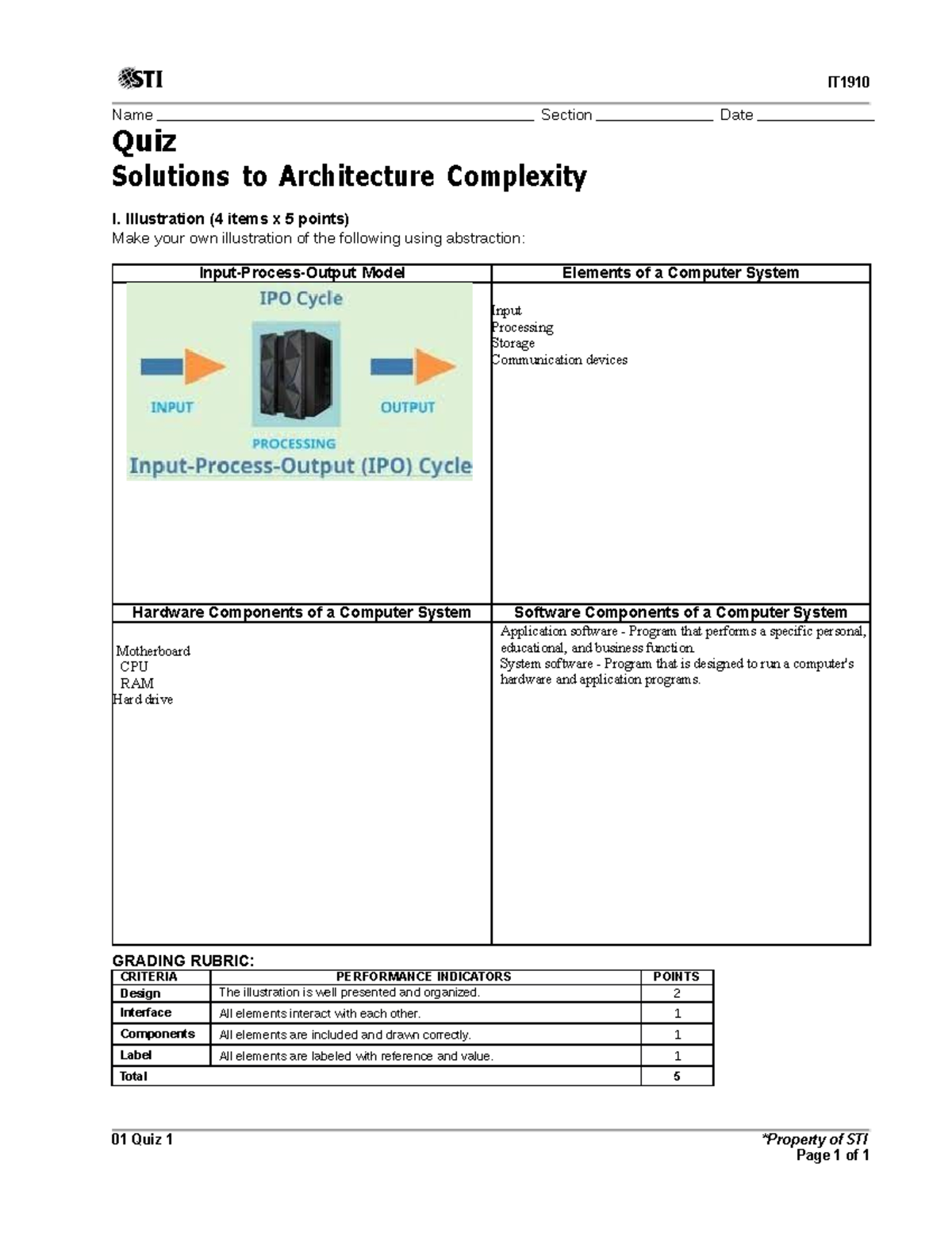 01 Quiz Uy - PTA - IT Name Section Date Quiz Solutions to Architecture Complexity I ...