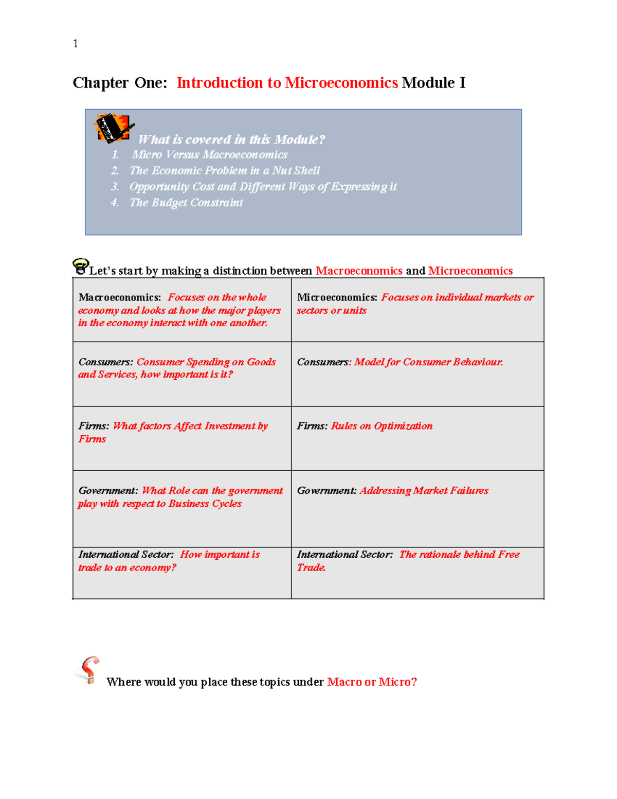 Chapter 1 module 1 - Chapter One: Introduction to Microeconomics Module ...