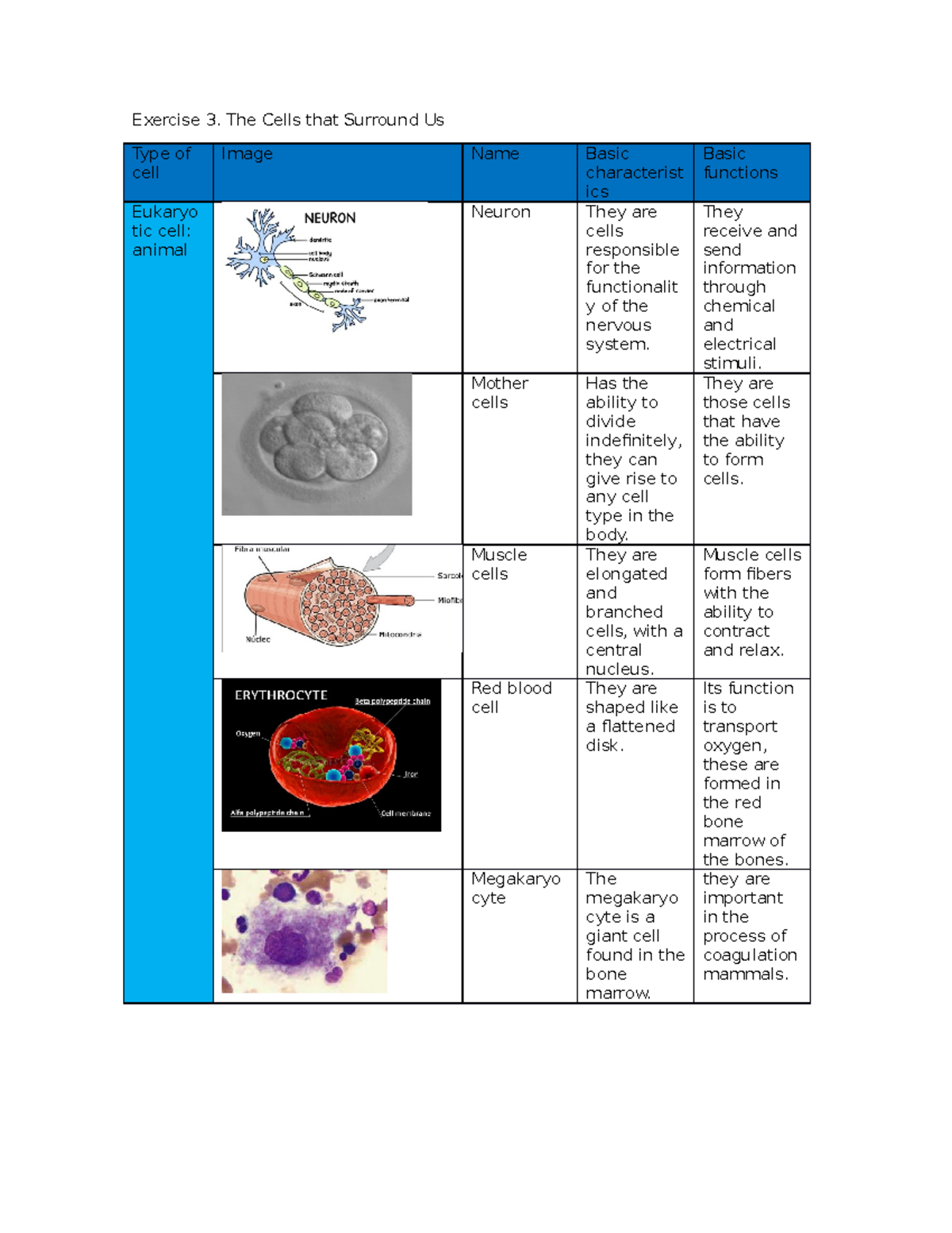 Exercise 3 life science option 1 100% calificacion - Exercise 3. The ...