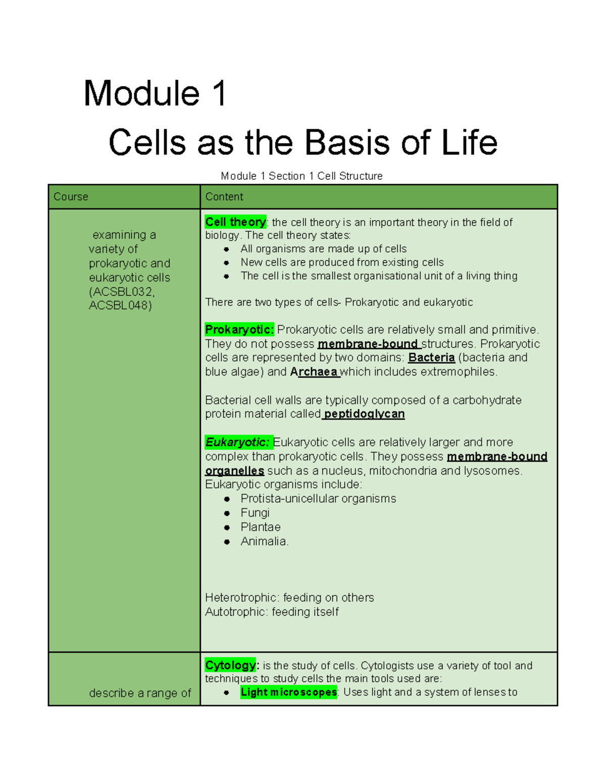 Biology Notes Prelim Course - Studocu High School - AU - Studocu