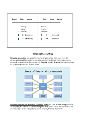 [Solved] Capital intensity ratio formula And asset productivity ratio ...