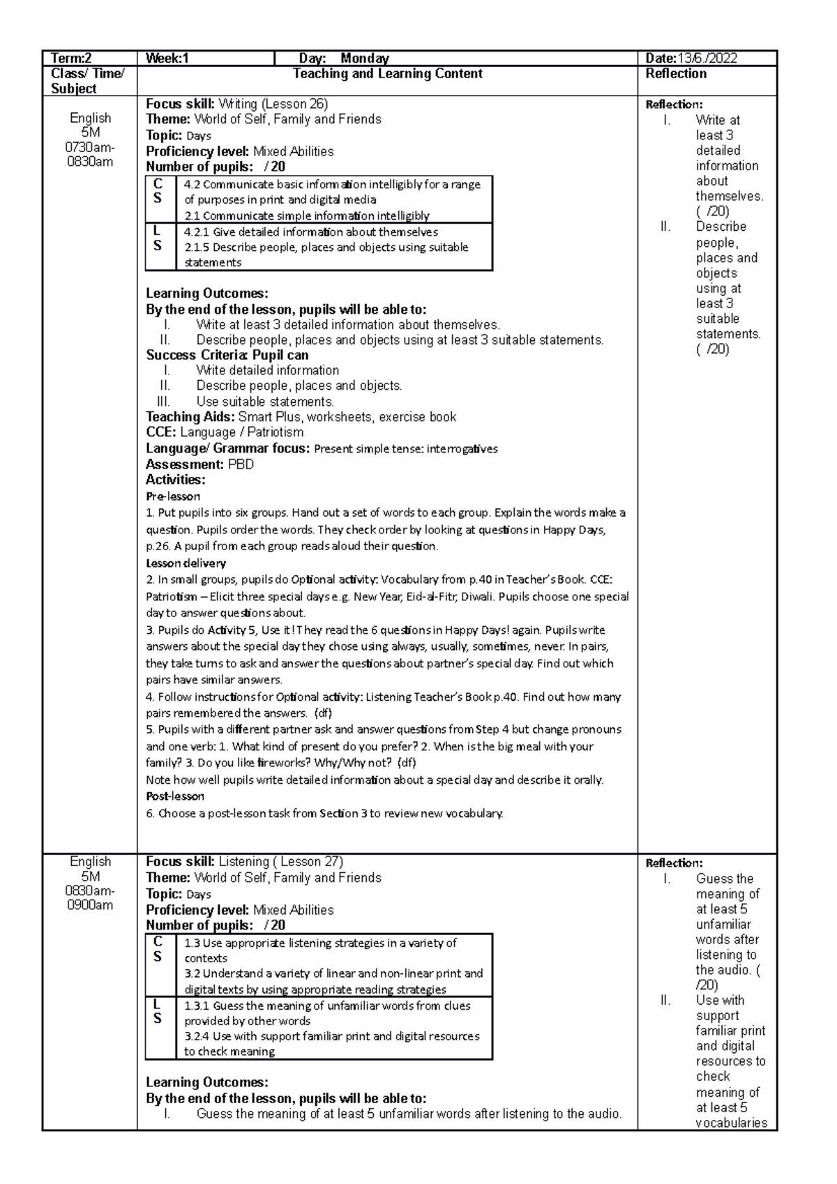 Monday - rph - Term:2 Week:1 Day: Monday Date:13/6./ Class/ Time ...