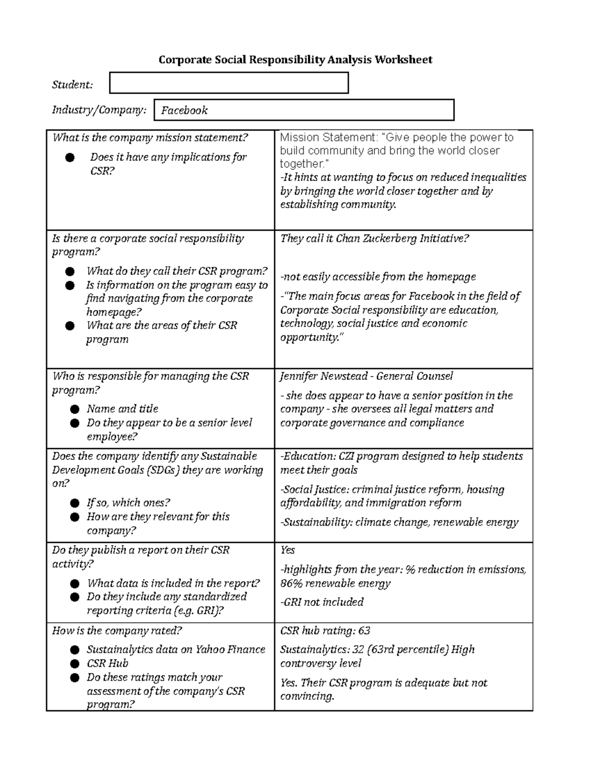 Business and Society Worksheet 3 - Corporate Social Responsibility ...