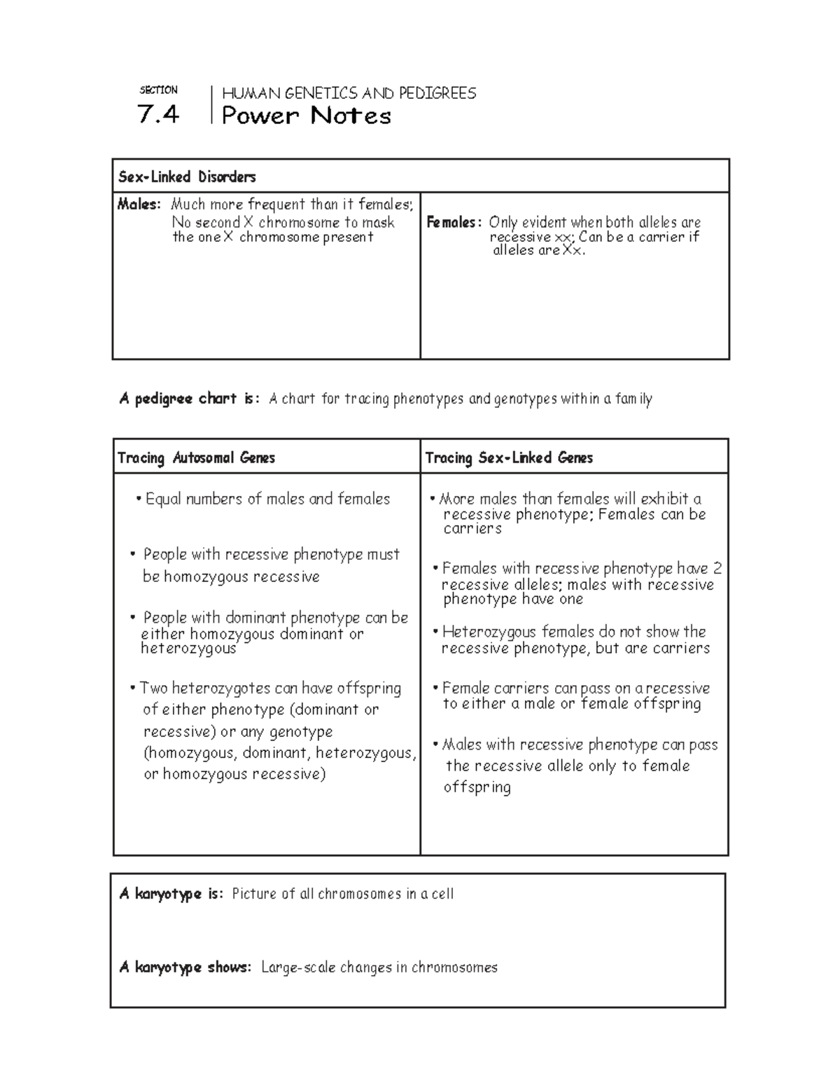 Power Notes 7 - Svdgdhfhefjrgtbrhr Hehehe be. Dhdvdnd. She dvd did the ...
