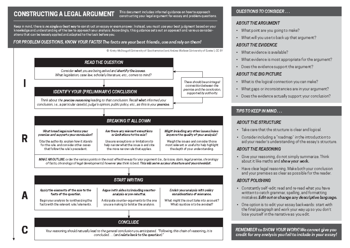 Constructing a Legal Argument - QUESTIONS TO CONSIDER... TIPS TO KEEP ...