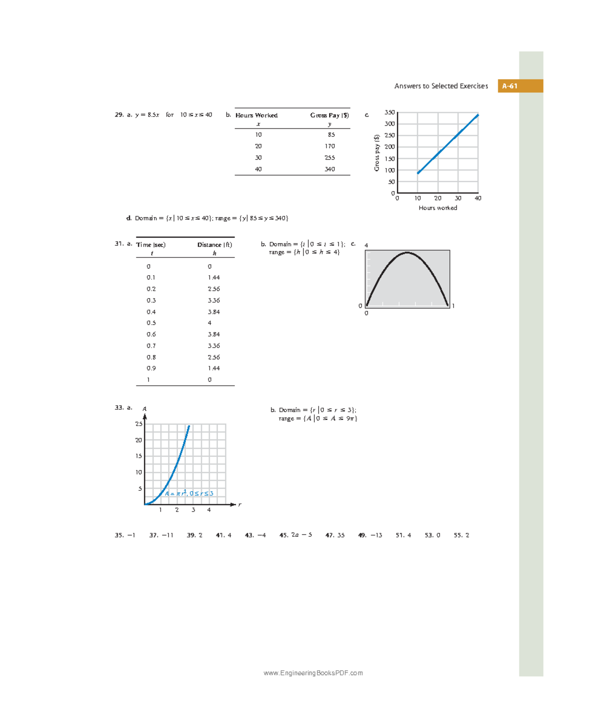 Trigonometry 7th edition pdf 73 - ####### Answers to Selected Exercises ...