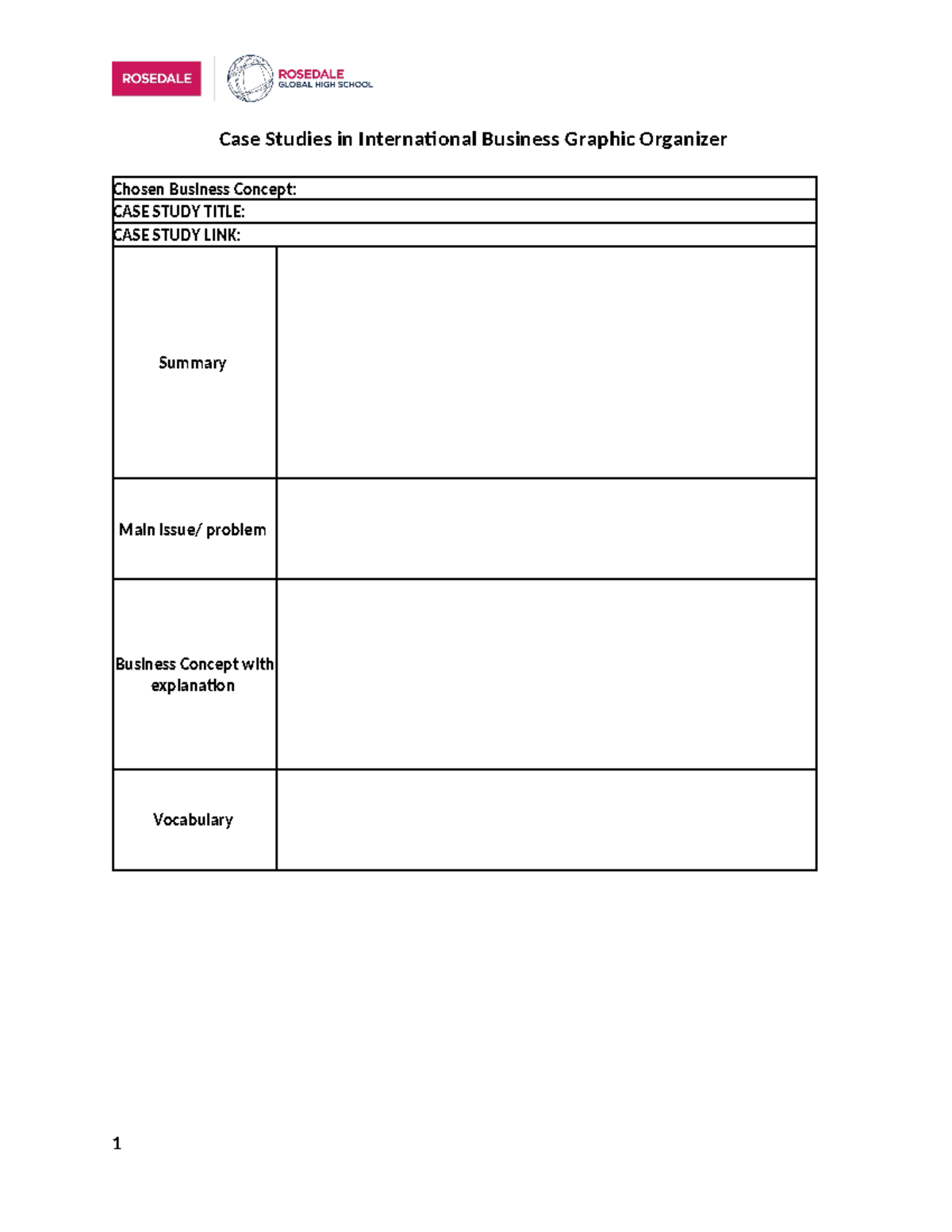 BBB4M 3-2 Case Studies in International Business Graphic Organizer ...