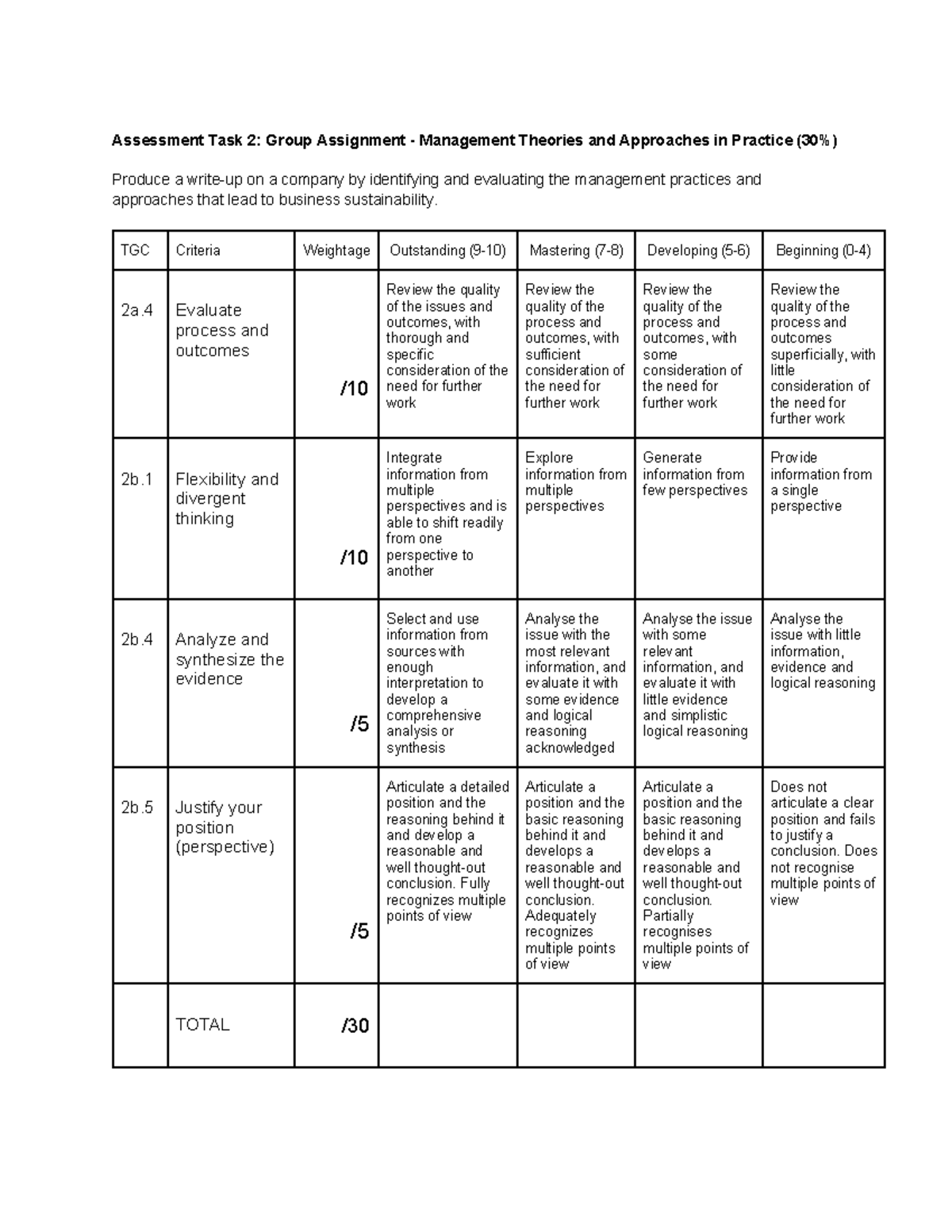 Marking Rubric Assessment Task 2 Group Assignment - Assessment Task 2 ...