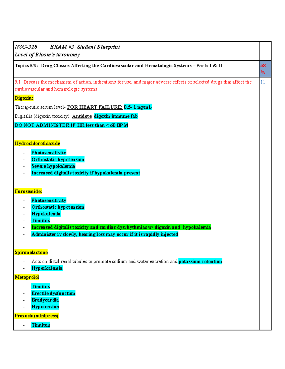 Copy of 318 EXAM #3 BP - exam blueprint - NSG-318 EXAM #3 Student ...
