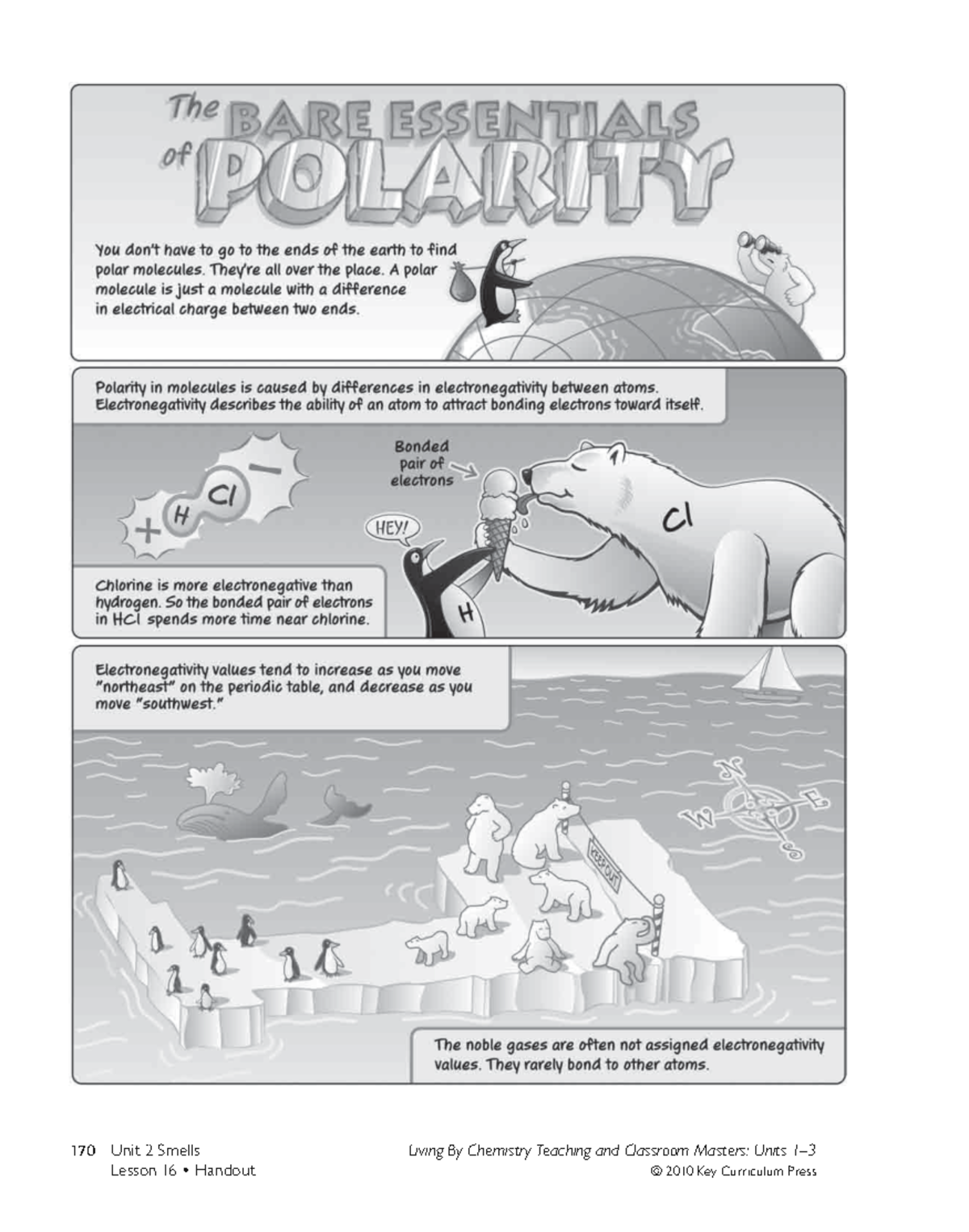 Polarity Comic - 170 Unit 2 Smells Living By Chemistry Teaching and ...