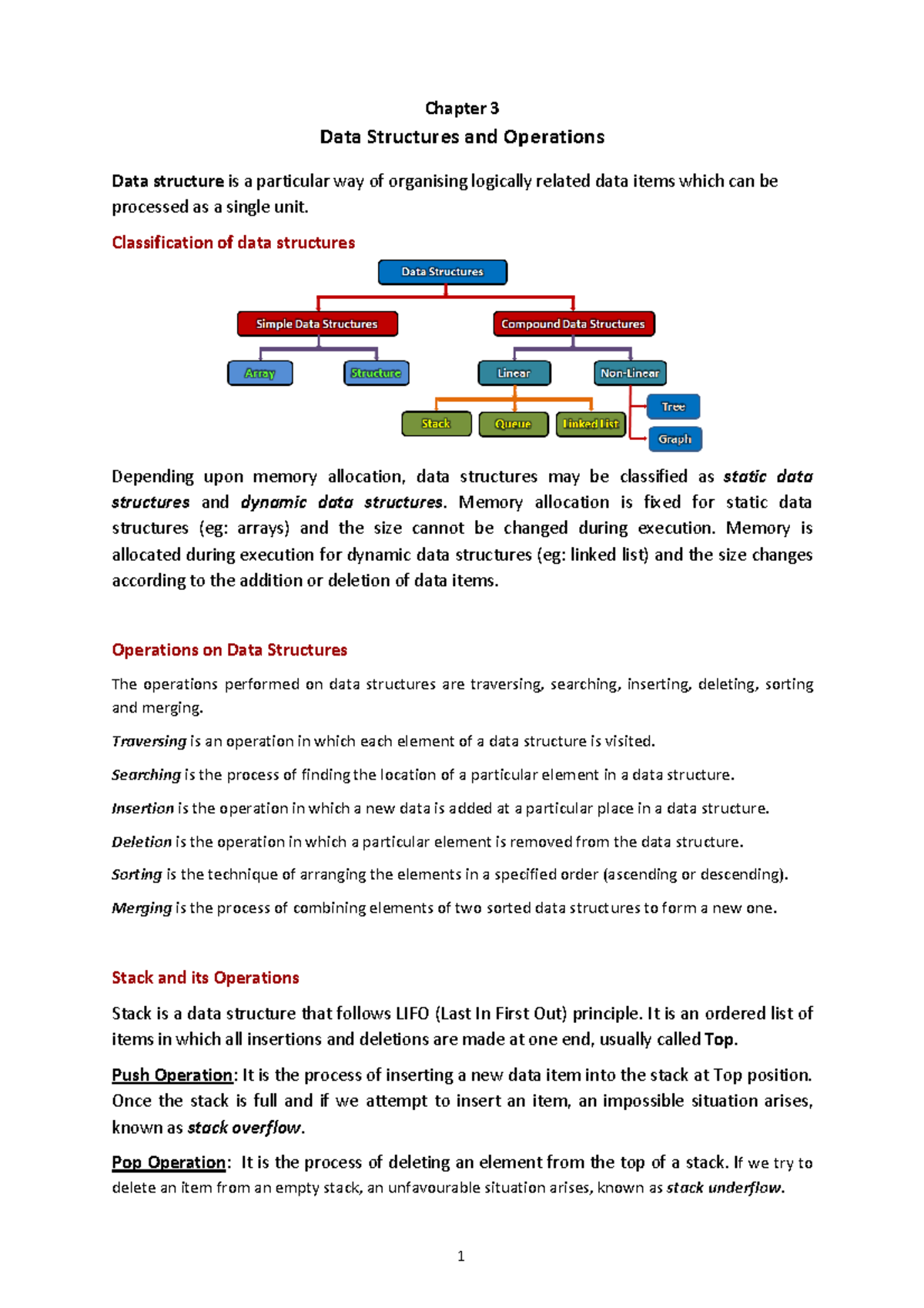 XII-CS-Chapter 3-Data-Structures - Chapter 3 Data Structures and Operations Data structure is a ...