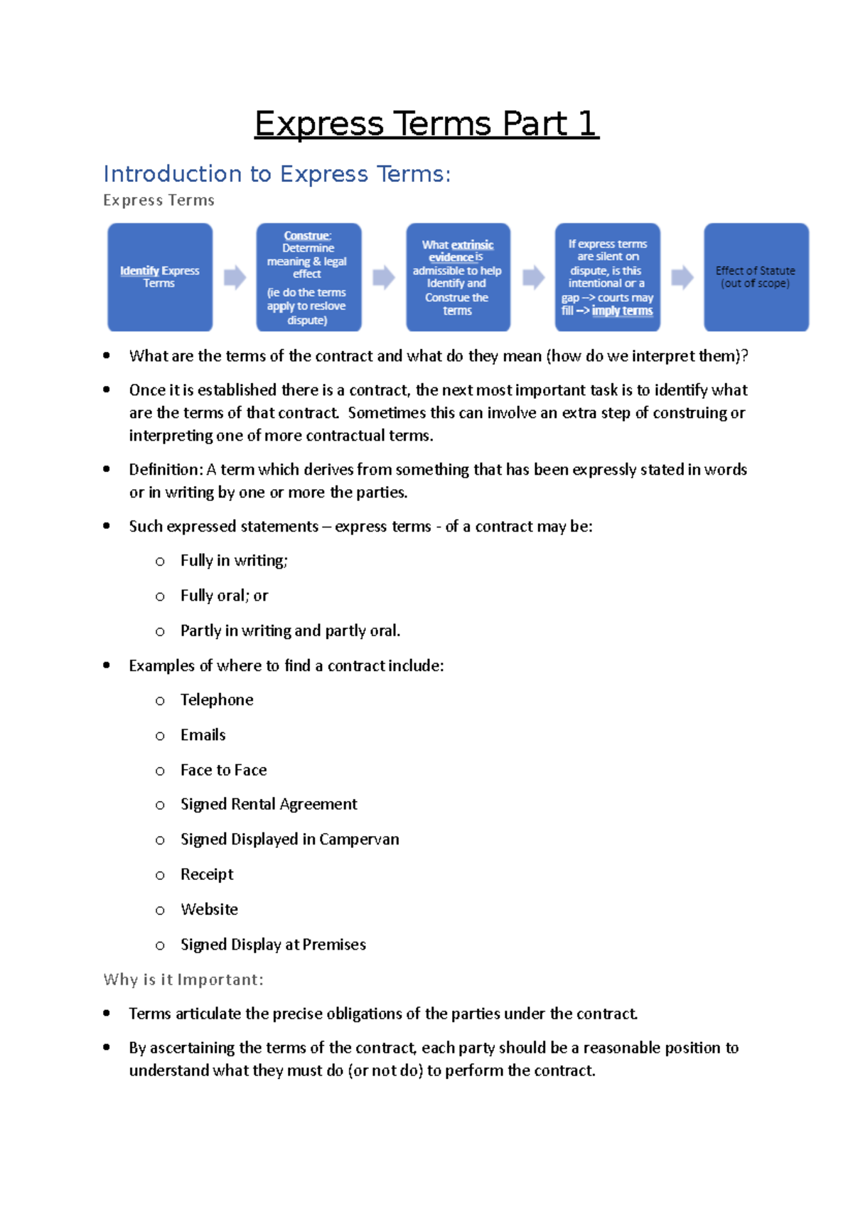 Express Terms Part 1 - Sometimes this can involve an extra step of ...