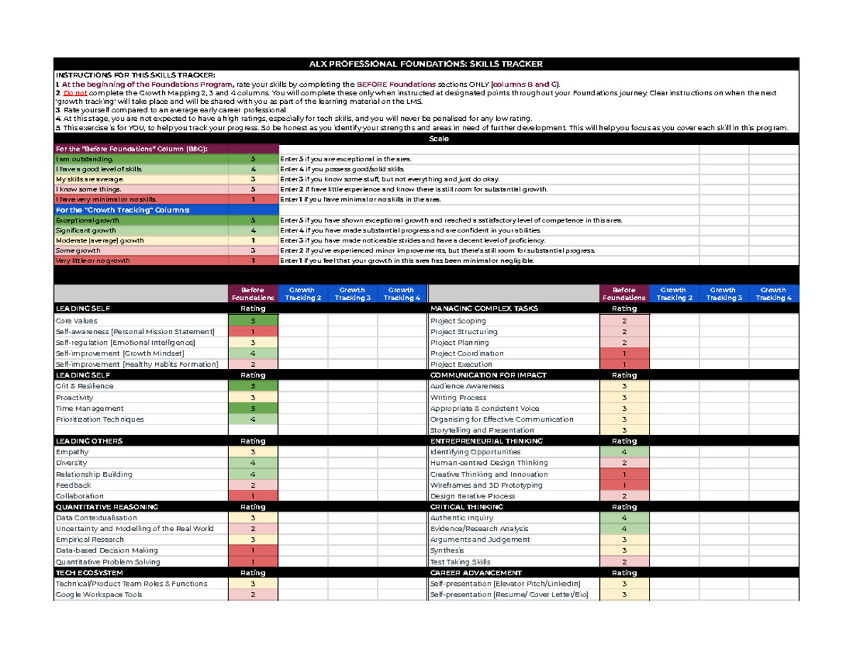 Copy of ALX Professional Foundations Skills Tracker - Foundations ...