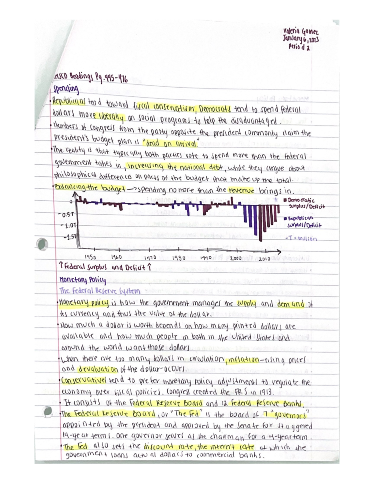 Monetary Policy Notes - POS2041 - Studocu