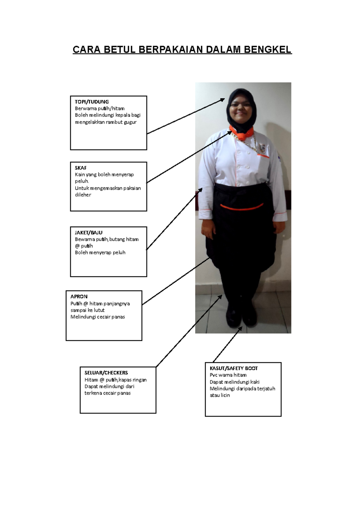 CARA Berpakaian Dalam Bengkel - CARA BETUL BERPAKAIAN DALAM BENGKEL ...