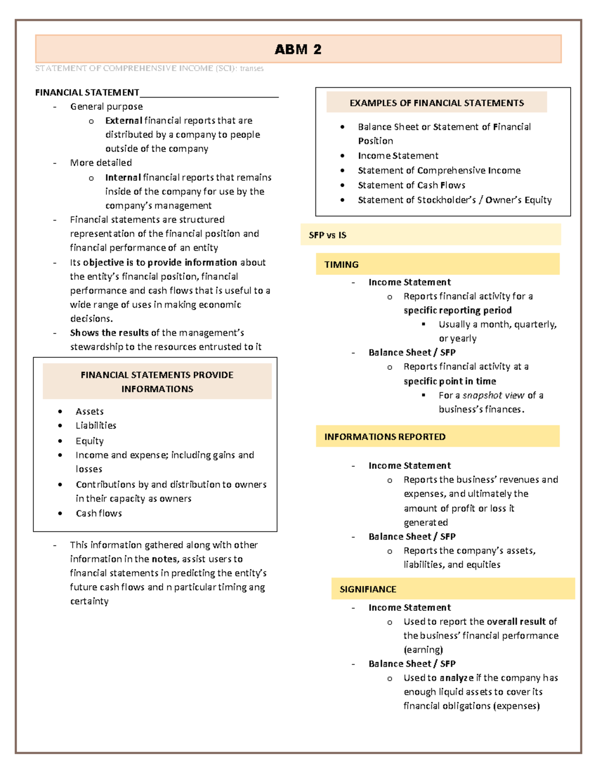 ABM Transes - Statement of Comprehensive Income - STATEMENT OF ...