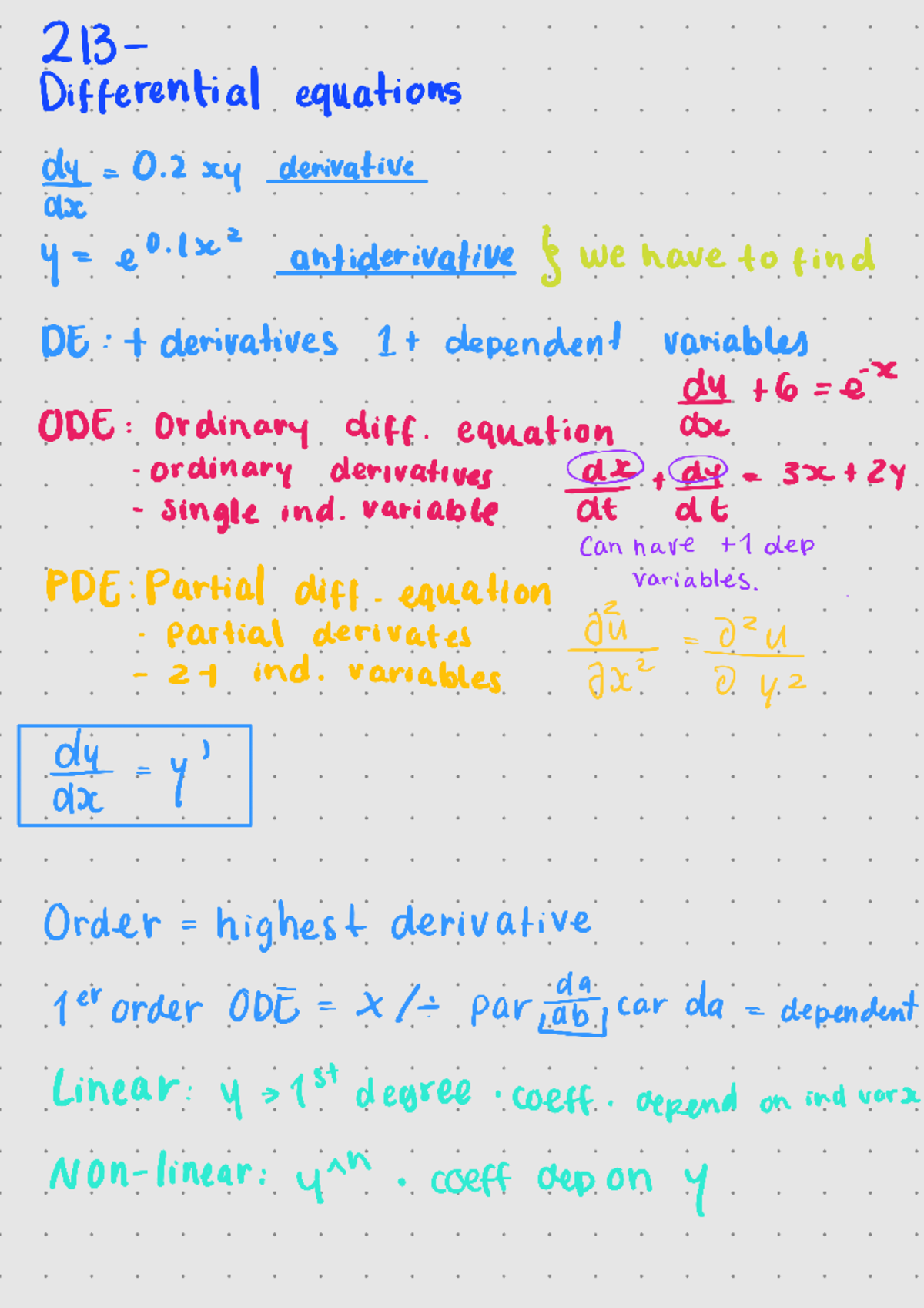 ENGR213 - concordia - ENGR 213 - Studocu