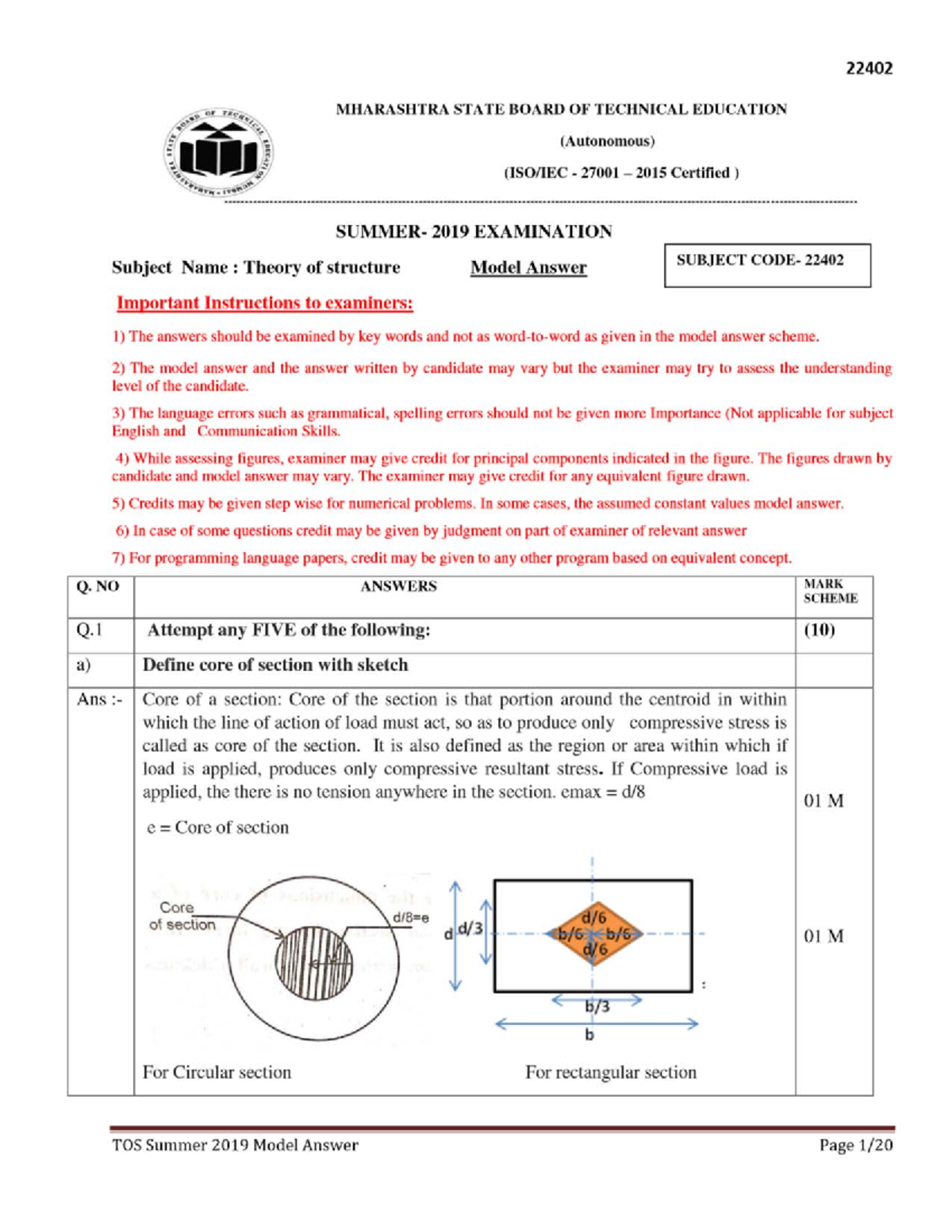 Theory of Structure 22402 Model Answers Summer 2019 - Civil Engineering ...