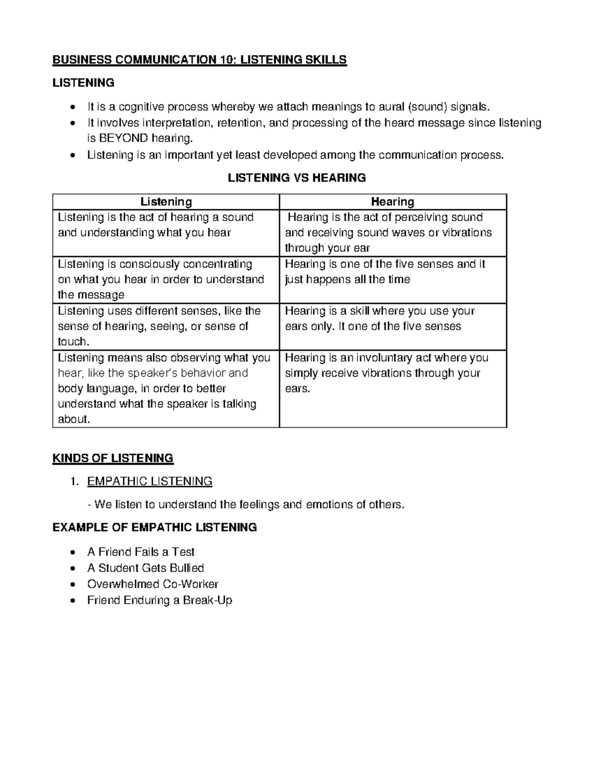 Business Communication reviewer - BUSINESS COMMUNICATION 10: LISTENING ...
