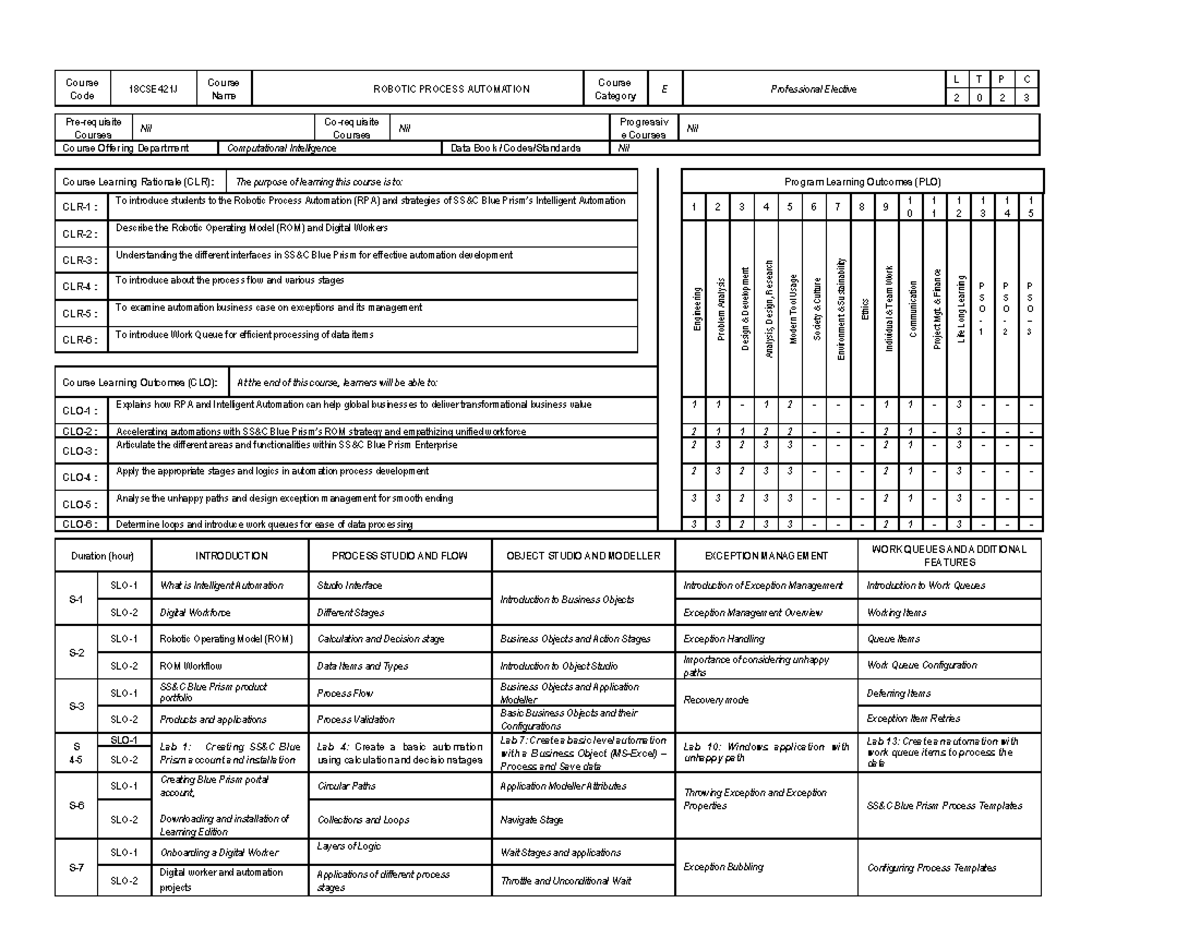 18CSE421J-Robotic Process Automation syllabus - Course Code 18CSE421J ...