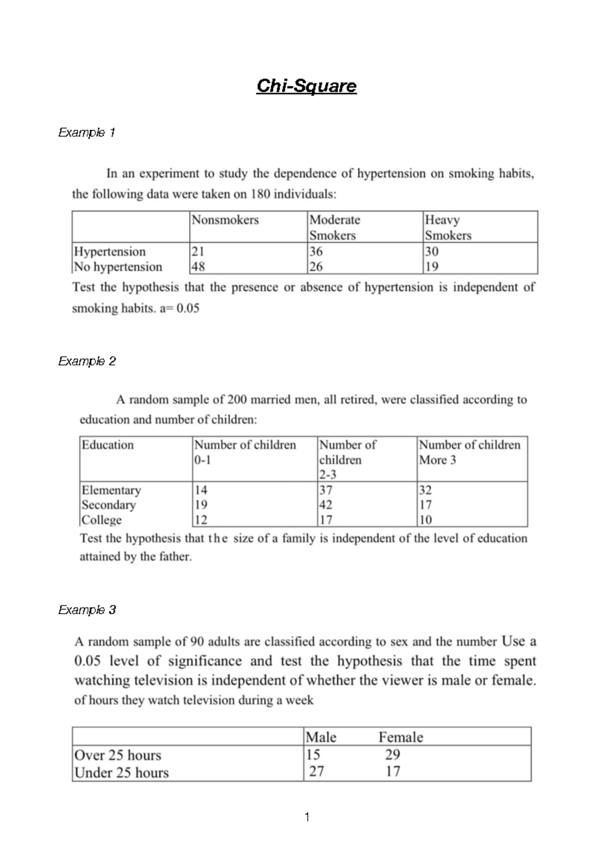Chi Square - So nice - statistical analysis and design of experiment ...