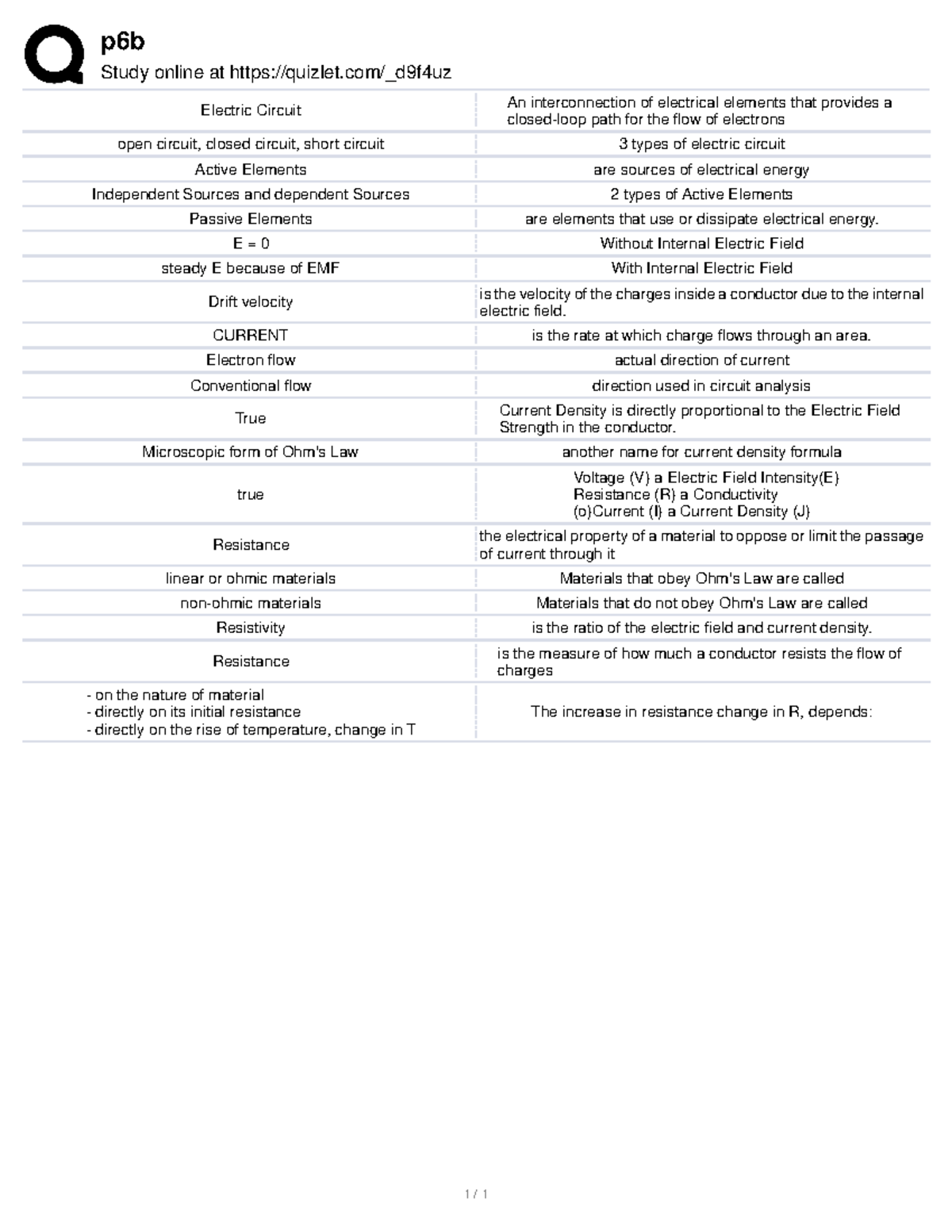 P6b - reviewer for p6b - p6b Study online at quizlet/_d9f4uz Electric ...