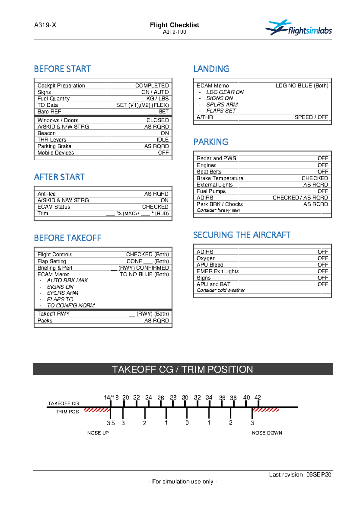 A319X Flight Checklist - A3 19 - X Flight Checklist A3 19 - 100 Last ...
