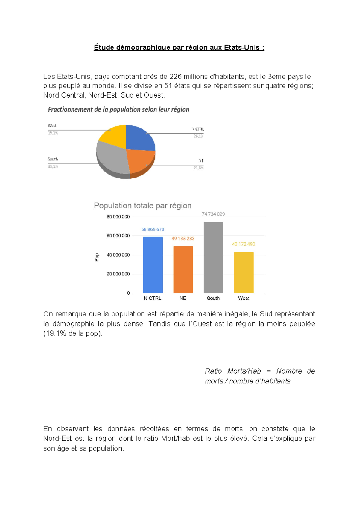 Étude démographique par région aux Etats-Unis - Étude démographique par ...