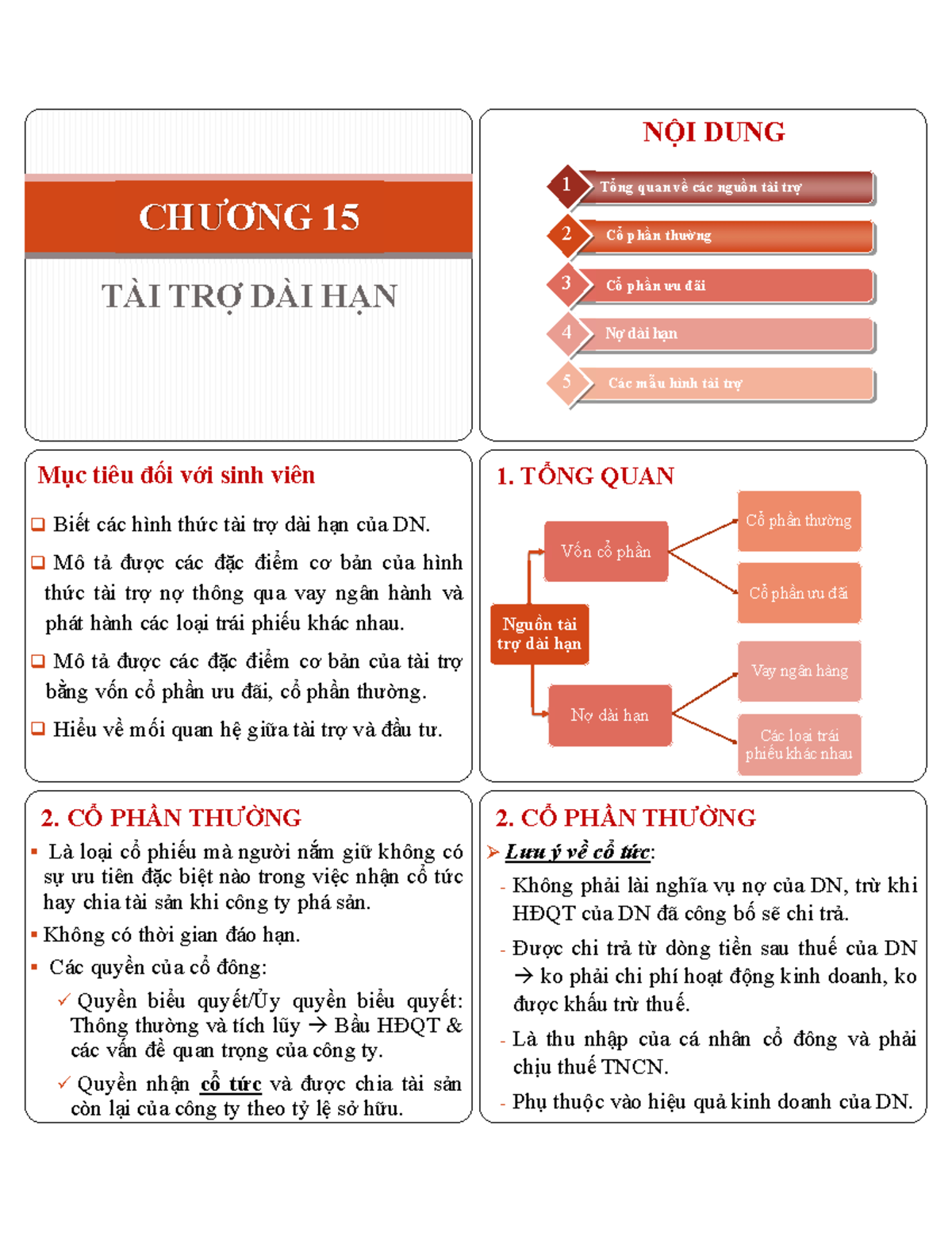 C15 - tcdn - TÀI TRỢ DÀI HẠN CHƯƠNG 15 NỘI DUNG 1 Tổng quan về các nguồn tài trợ 2 Cổ phần ...