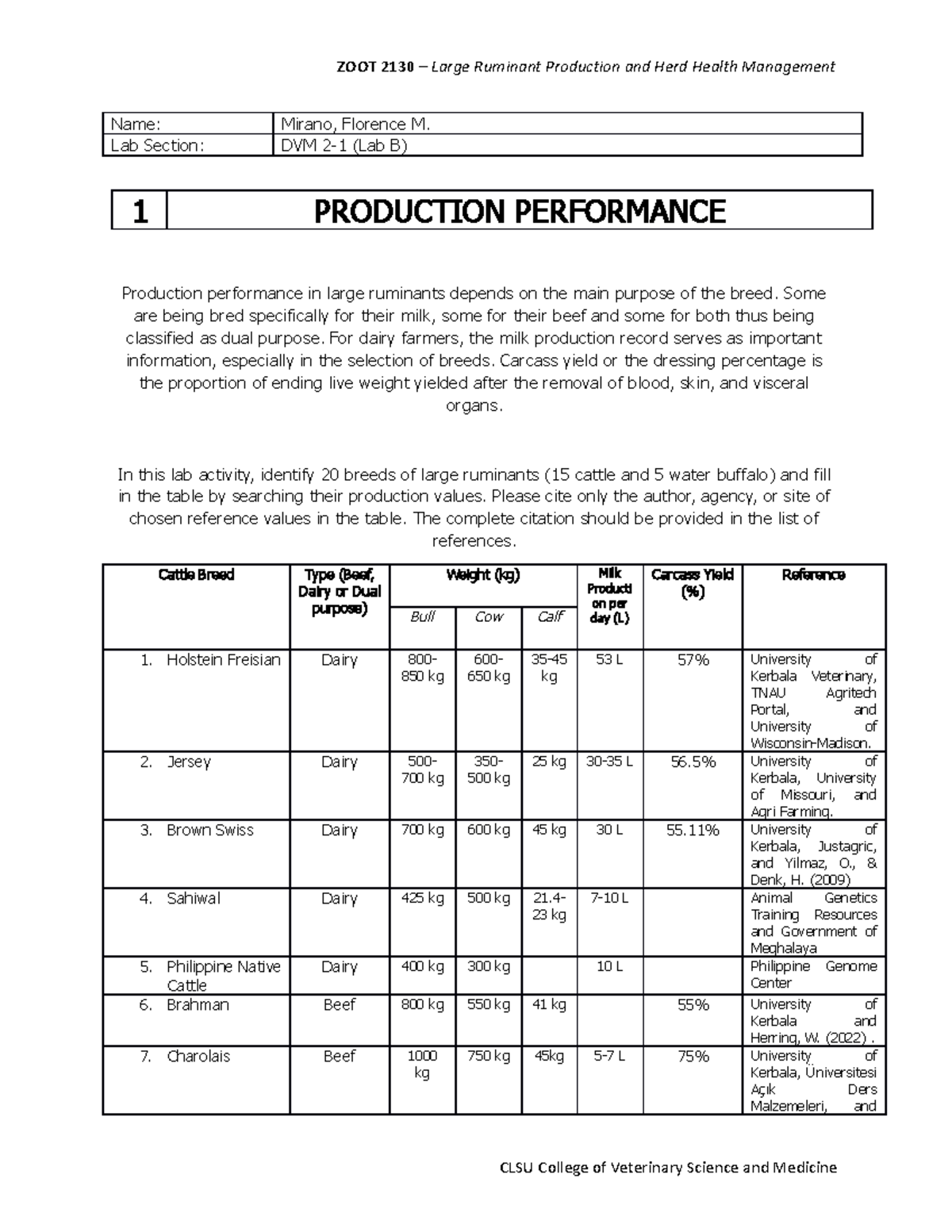 Lab Activity 1 - Production Performance - Name: Mirano, Florence M. Lab ...