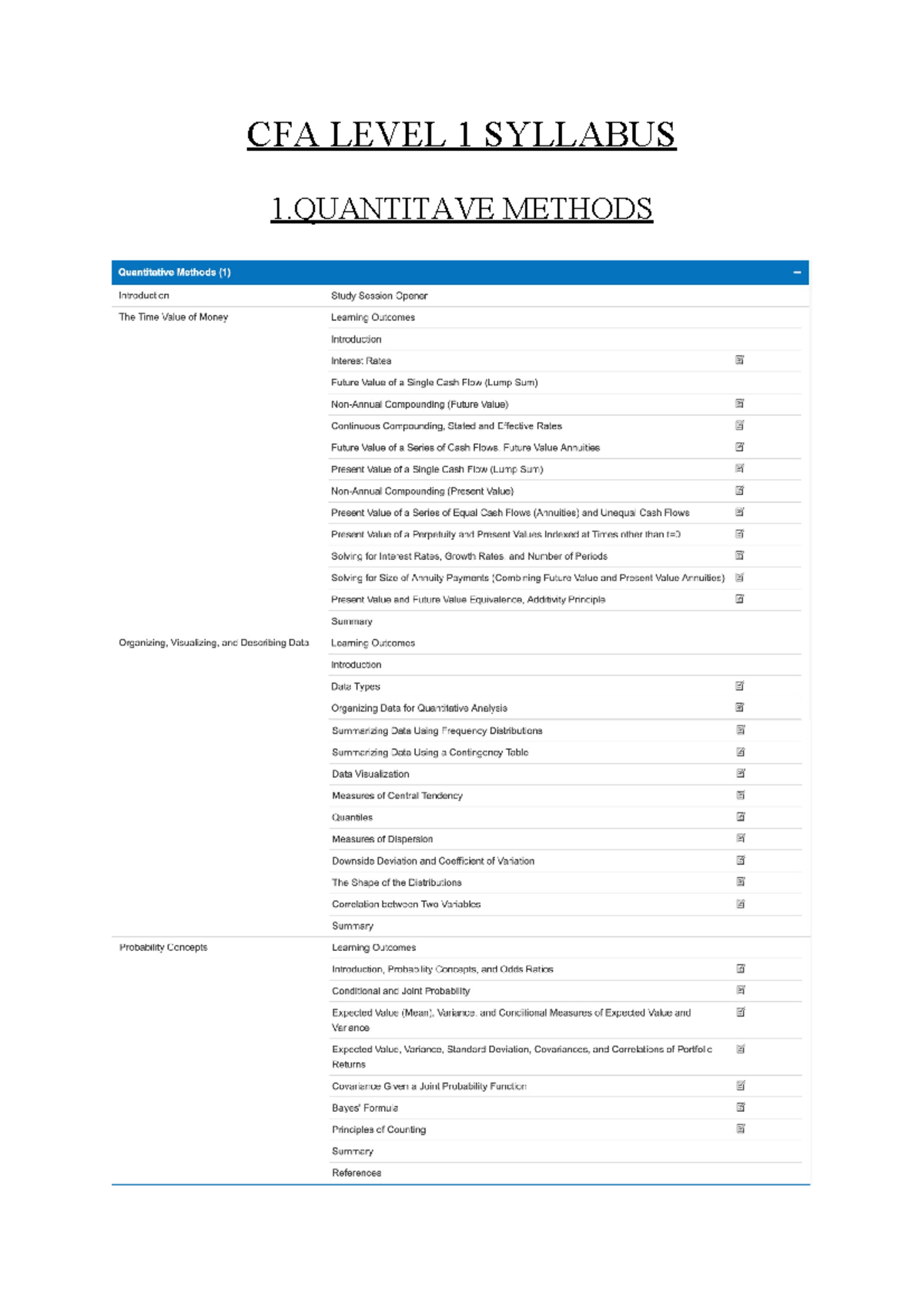 CFA Level 1 Syllabus - CFA LEVEL 1 SYLLABUS 1 METHODS 4. CORPORATE ISSUERS 5 INVESTMENTS 8 ...