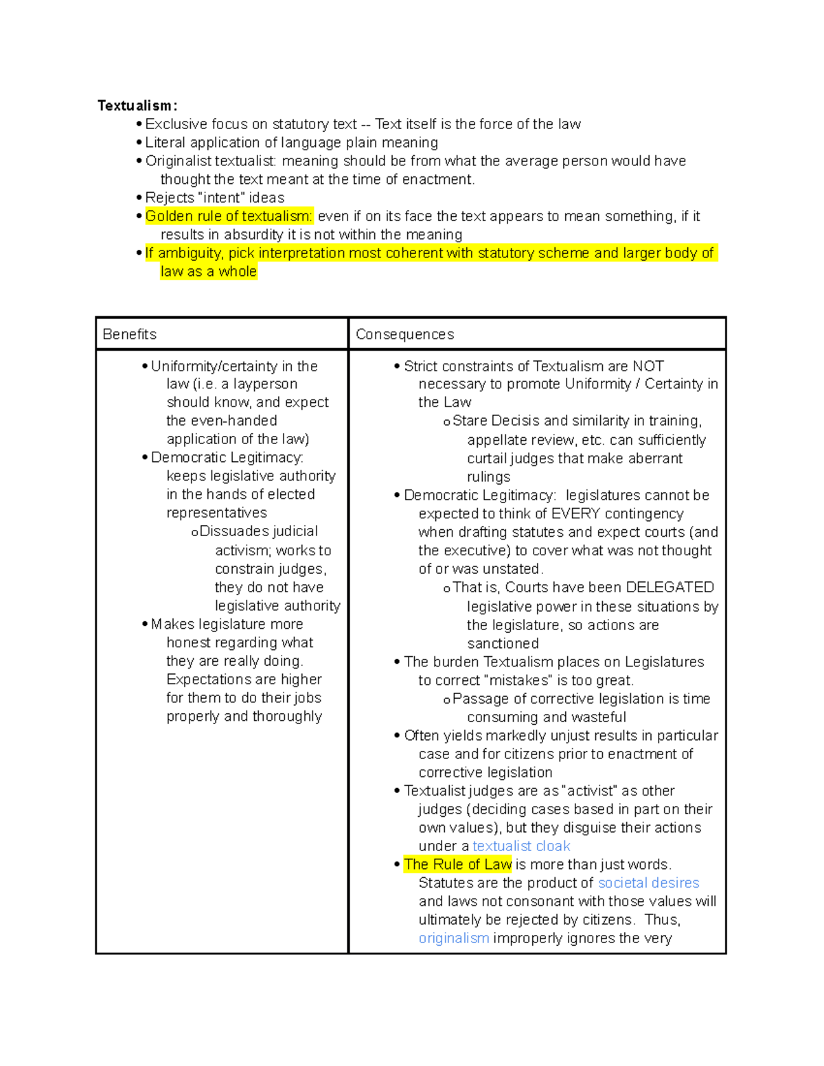 Leg Reg Outline - Summary Legislation and Regulation - Textualism ...