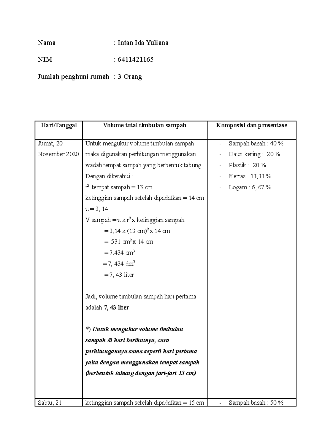 6411421165 Intan Ida Yuliana Sampah - Nama : Intan Ida Yuliana NIM ...