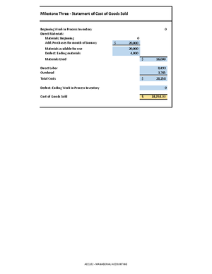 [Solved] ACC 202 Milestone Three Actual Costs and Revenue Data ...