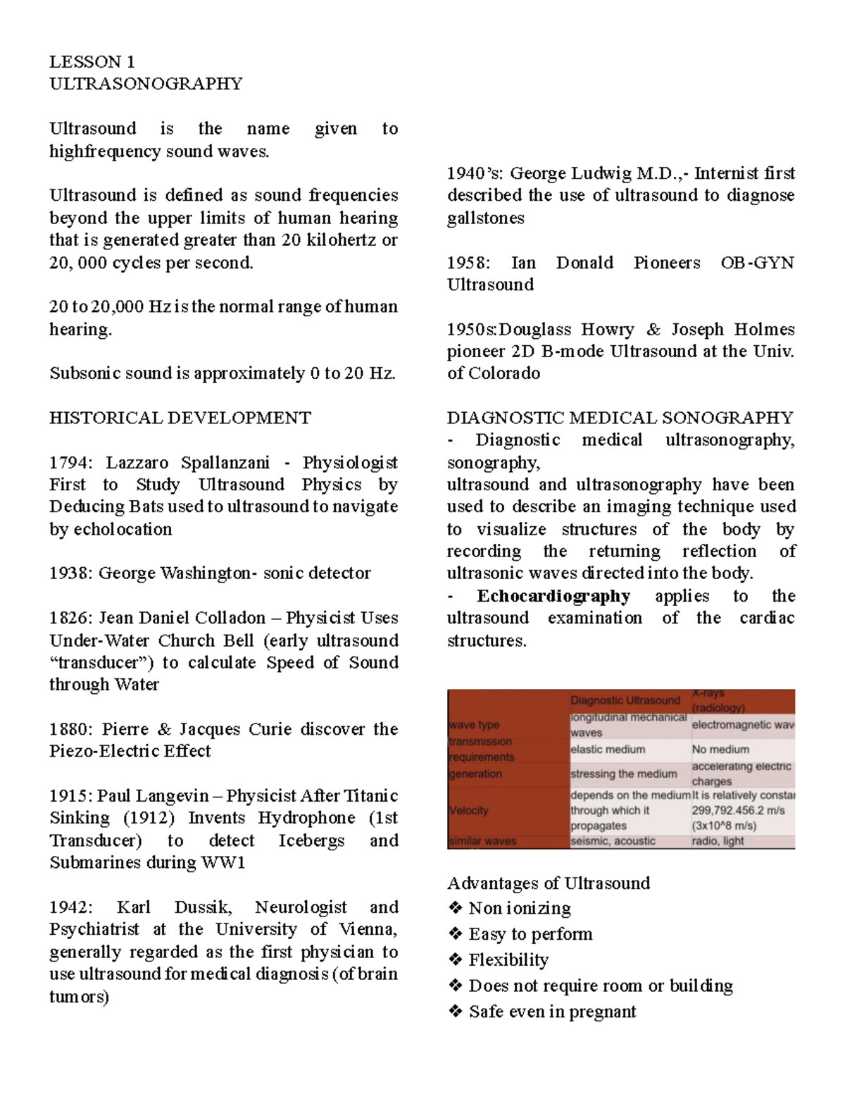 UTZ (1,2,&3) - Ultrasonography - LESSON 1 ULTRASONOGRAPHY Ultrasound is ...