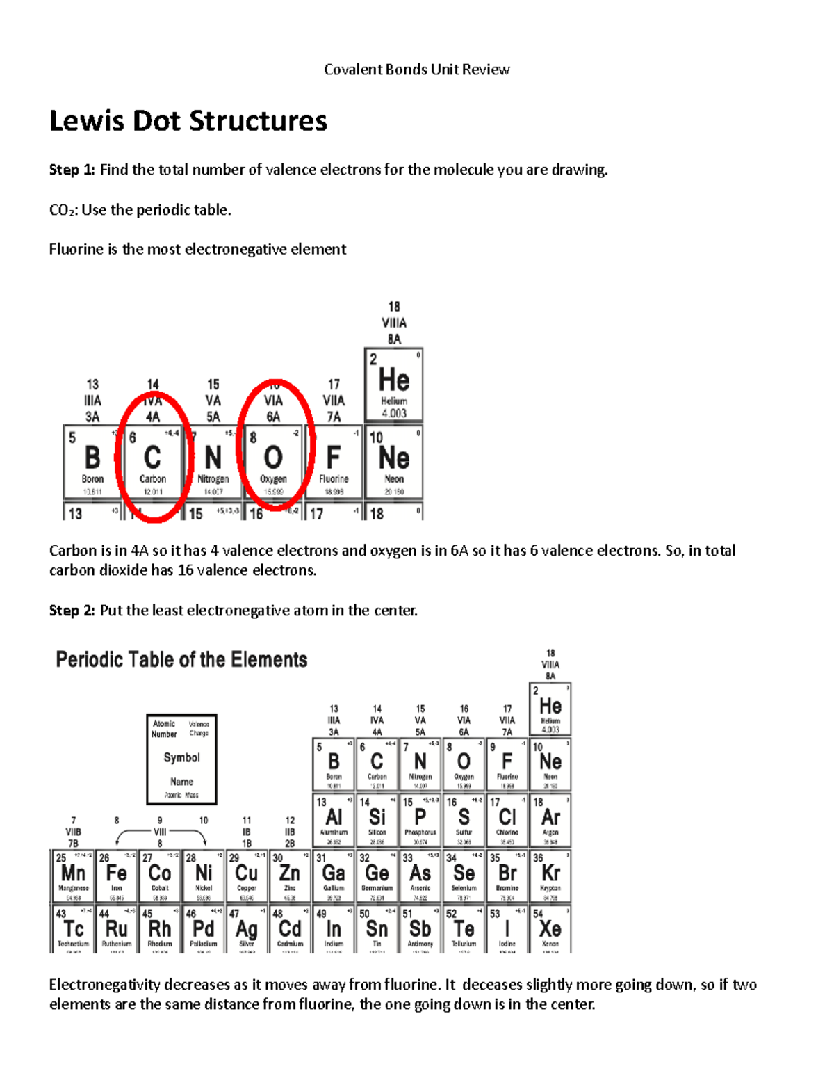 covalent-bonds-unit-review-covalent-bonds-unit-review-lewis-dot