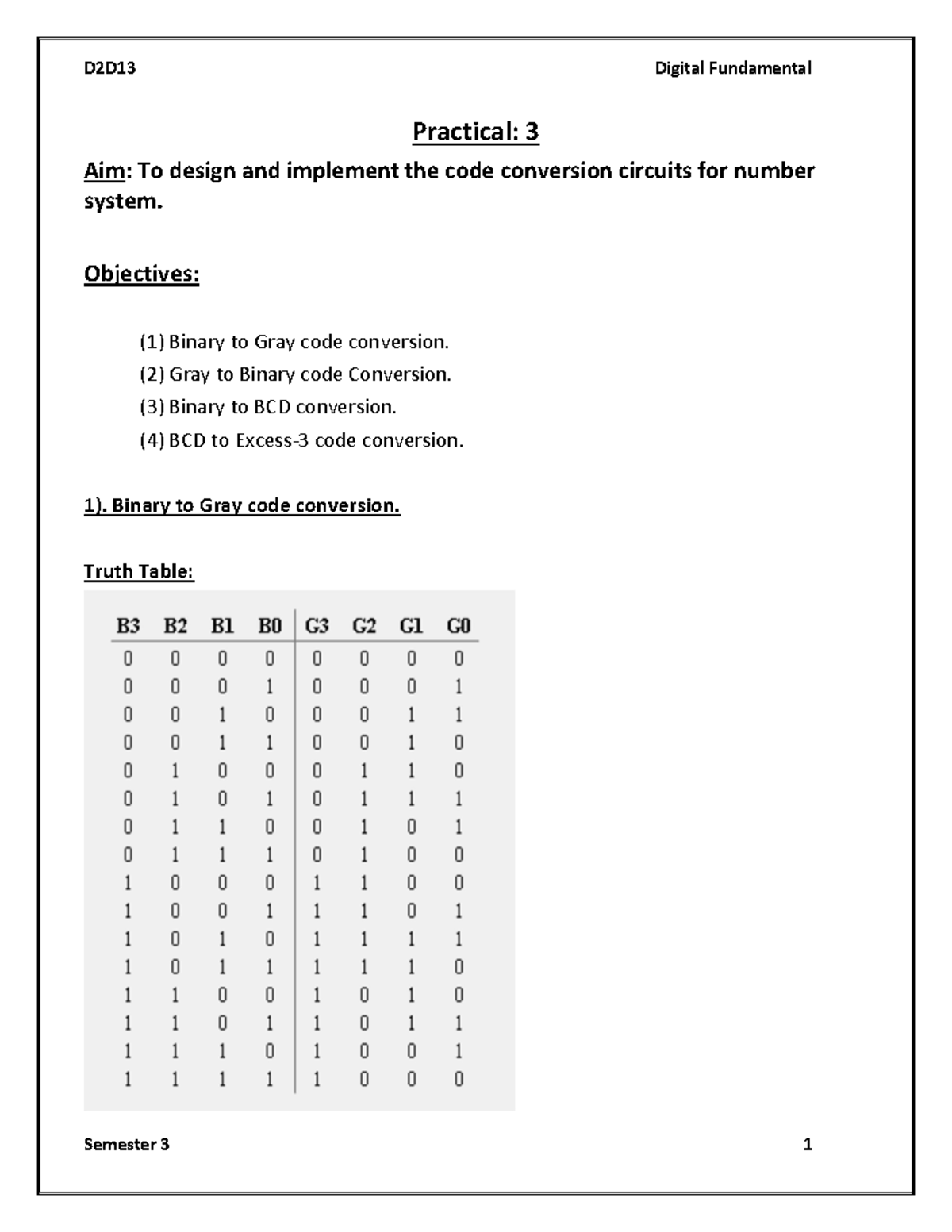 D2D13 DF PR-3 - Digital fundamental practicals - Practical: 3 Aim: To ...
