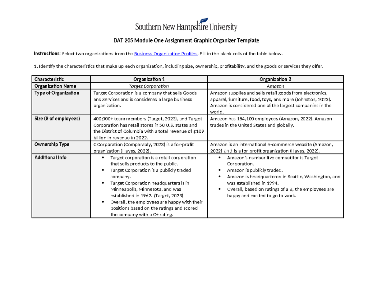 DAT 205 Module One Assignment Graphic Organizer - Fill in the blank cells of the table below. 1 ...
