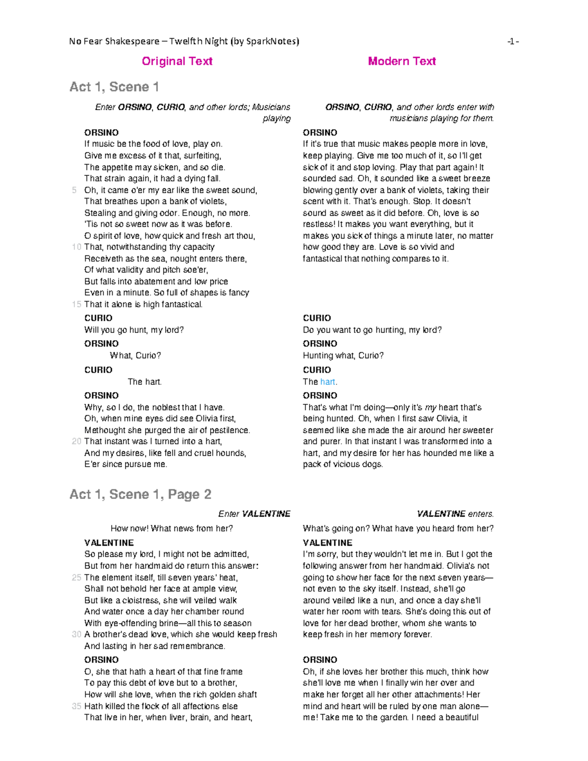 Shakespeare "Twelfth Night" - Original Text Modern Text Act 1, Scene 1 ...