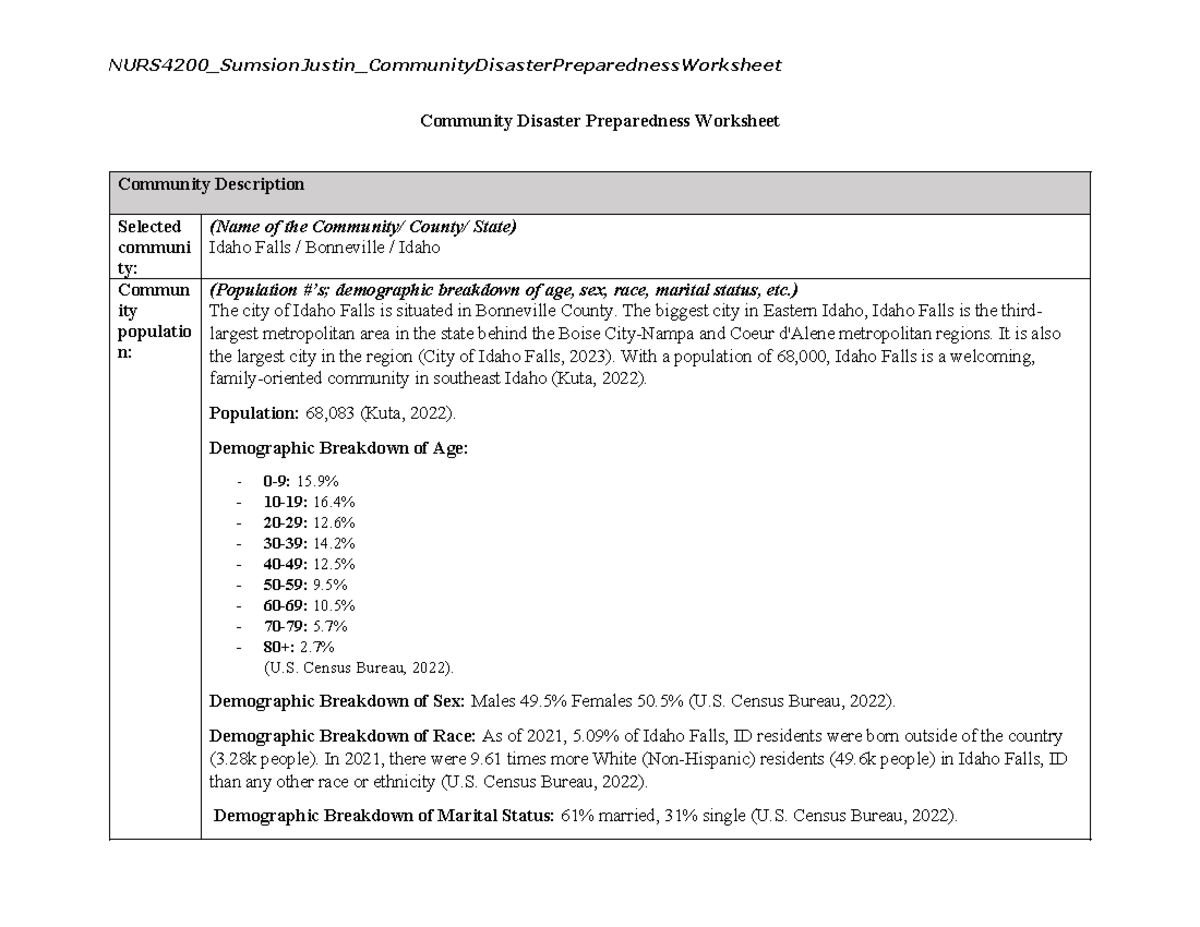 Disaster Prepardness Assessment Worksheet - Community Disaster ...