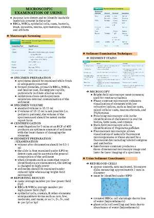 Synovial Fluid - aubf - (Analysis of Urine and Other Body Fluids ...