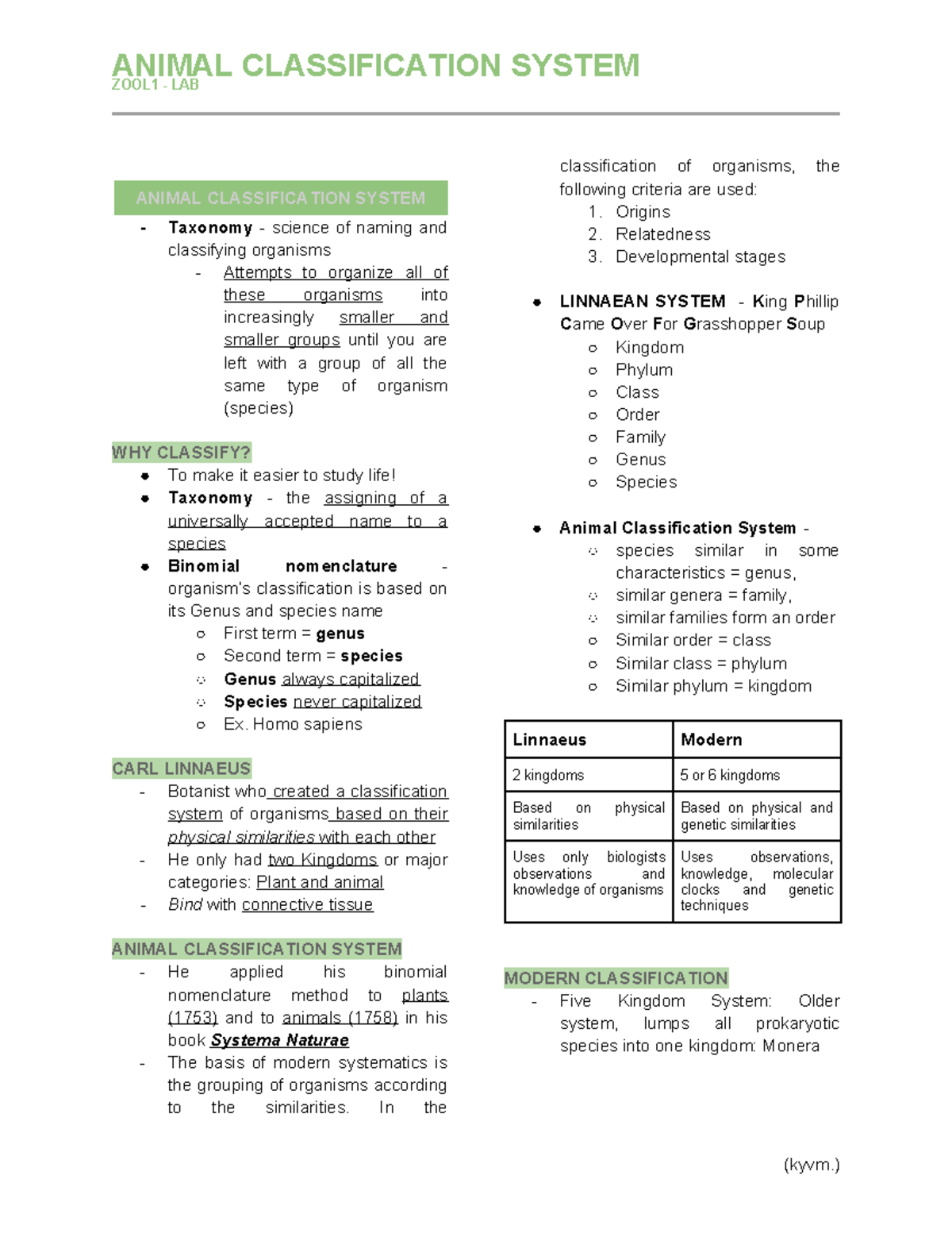 LAB6 - Animal Classification System - ANIMAL CLASSIFICATION SYSTEM ...